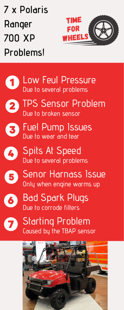 7 × Polaris Ranger 700 XP Problems and how to Fix it! – TimeForWheels ...