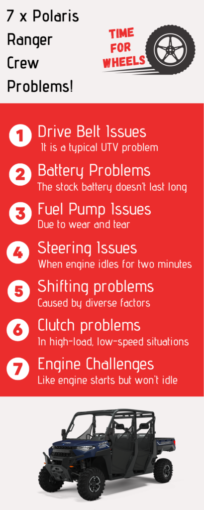 7 x Most Common Polaris Ranger Crew Problems! – timeforwheels.com