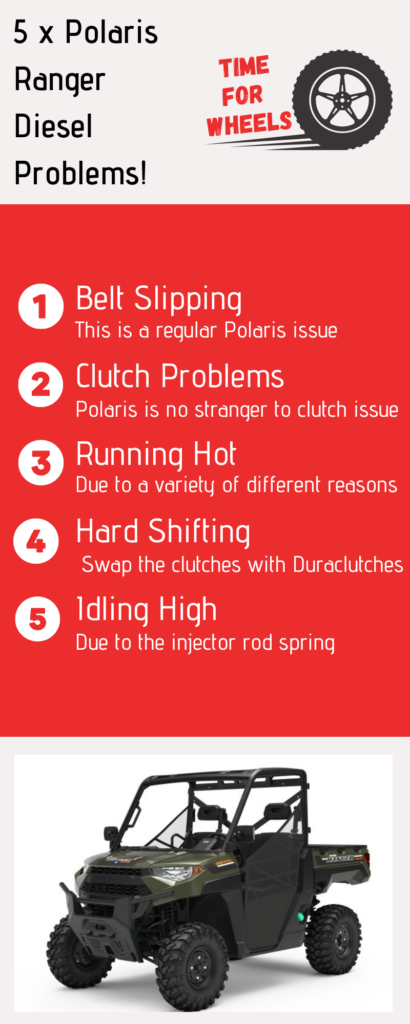 5 x Polaris Ranger Diesel Problems and how to Fix it! – TimeForWheels ...