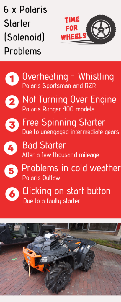 6 × Polaris Starter (Solenoid) Problems and how to Fix It ...