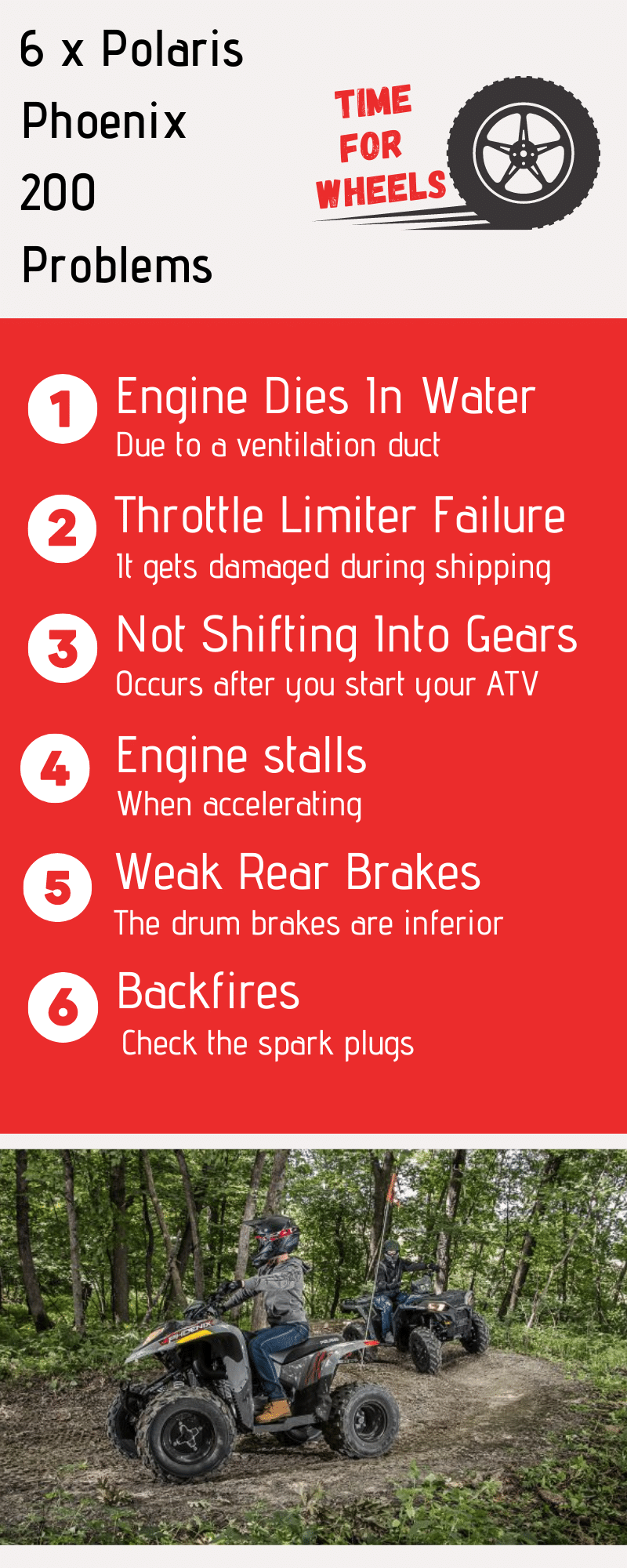 6 x Most Common Polaris Phoenix 200 Problems! – timeforwheels.com