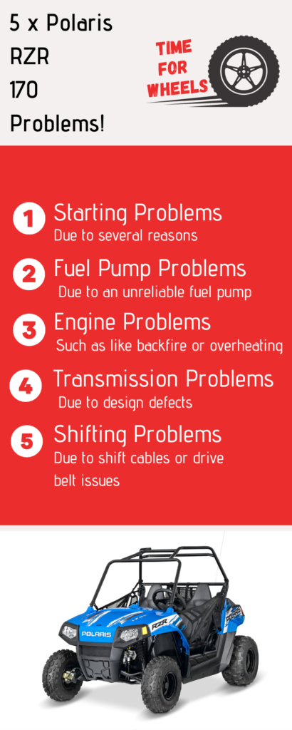 5 × Polaris RZR 170 Problems and how to Fix it! – TimeForWheels | Your ...