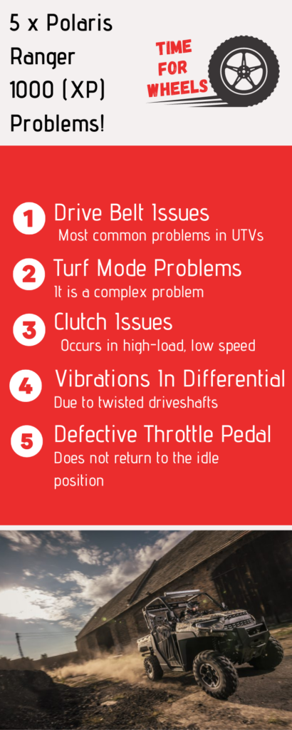 5 × Polaris Ranger 1000 Problems And How To Fix It Timeforwheels