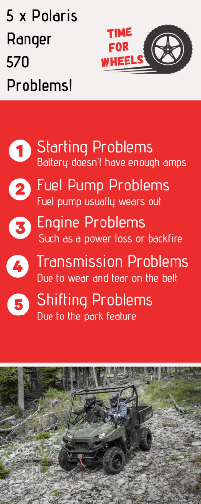 5 × Polaris Ranger 570 Problems and how to Fix it! – TimeForWheels ...