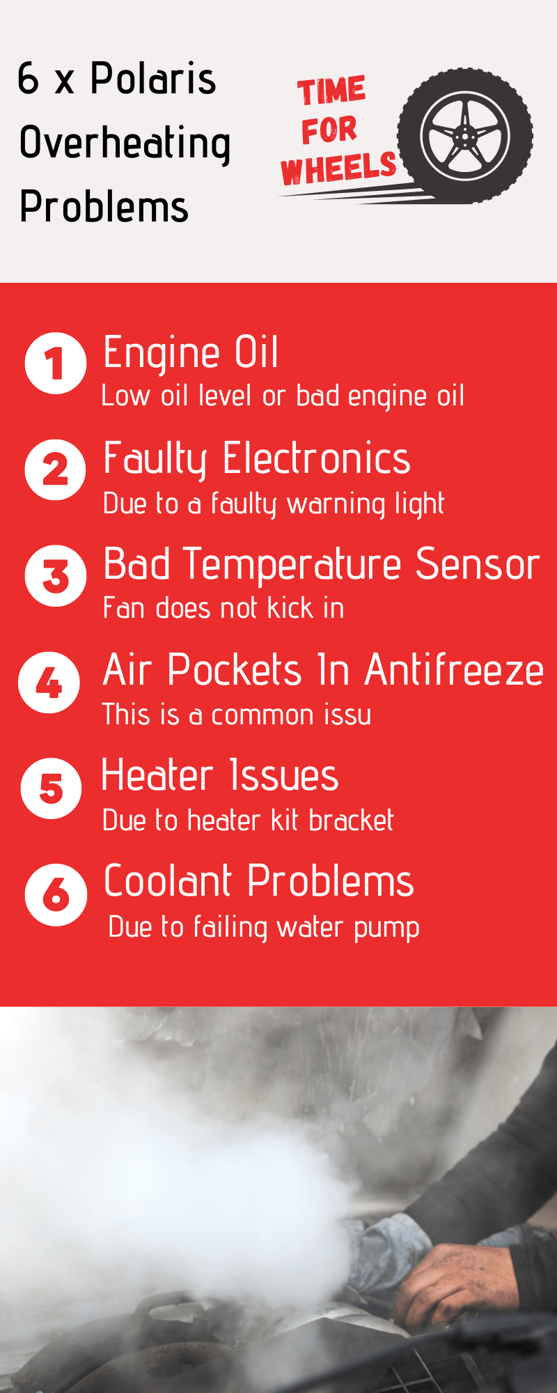 6 × Polaris Overheating Problems and how to Fix it! – timeforwheels.com